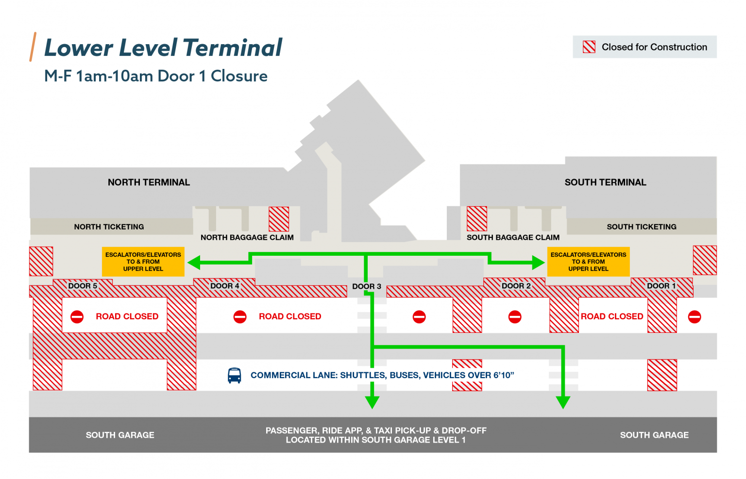 Airport Maps: Construction Navigation | OMA Omaha Eppley Airfield